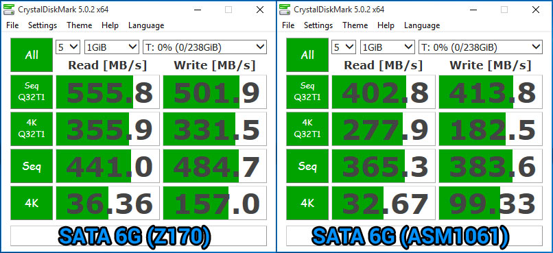 Gigabyte Z170X-Gaming 7 Review: Everything And Then Some - Page 7 Of 8 - Modders Inc