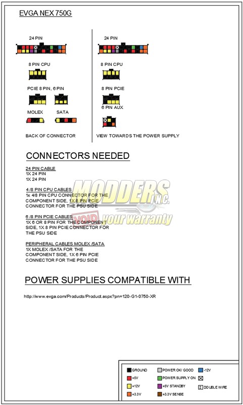 Power Supply Pinout Repository - Page 4 Of 9 - Modders Inc Power Supply Pinout Repository - Page 4 Of 9 - Modders Inc