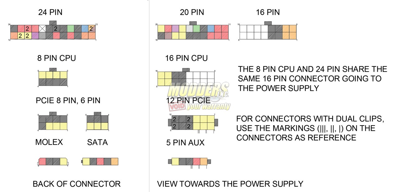 Power Supply Pinout Repository — Page 5 of 9 — Modders-Inc Power Supply Pinout Repository — Page 5 of 9 — Modders-Inc