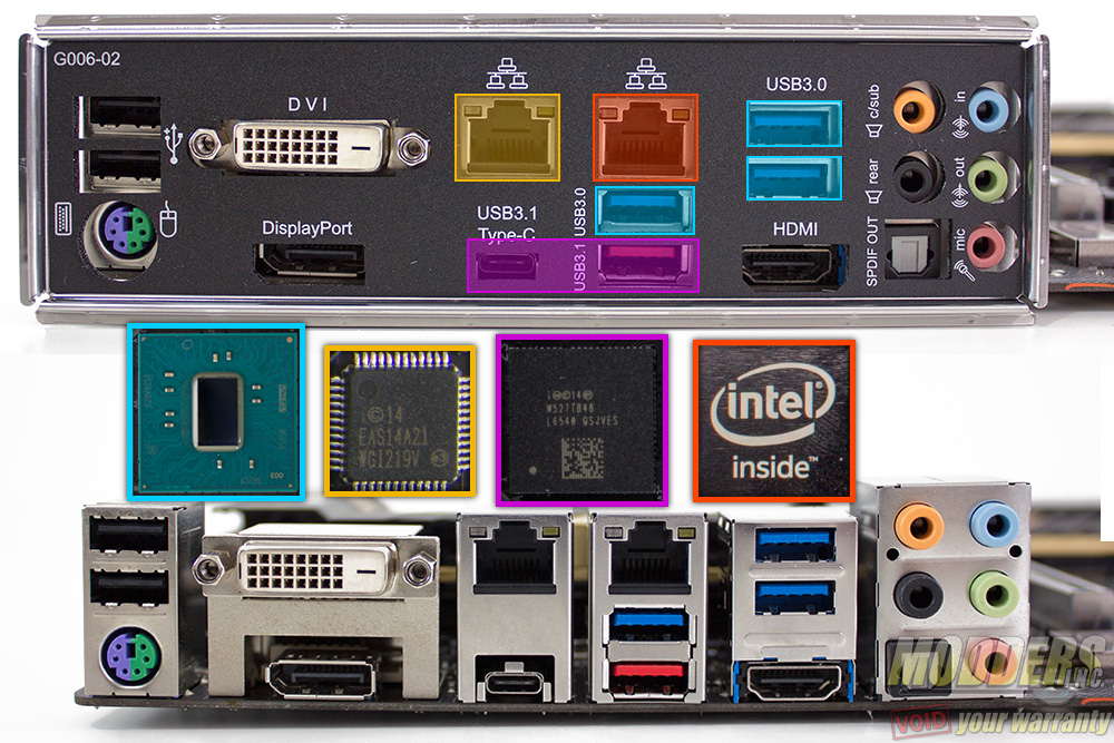 Gigabyte Z170X-UD5 Motherboard Review: All Bases Covered | Page 2 of 8 | Modders Inc