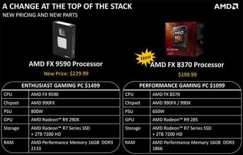 AMD FX-8370 And FX-8370E Processors Review - Modders Inc