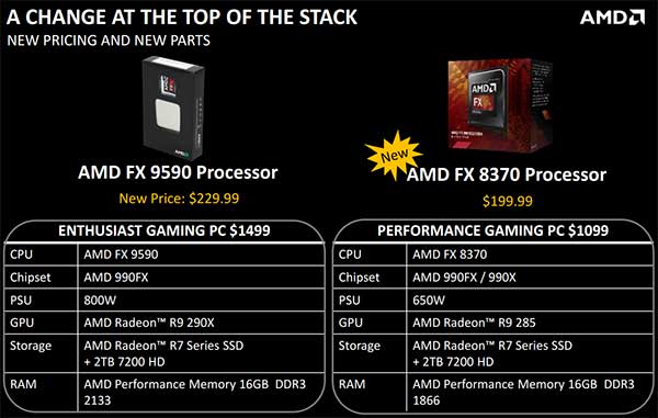 AMD FX-8370 And FX-8370E Processors Review - Modders Inc