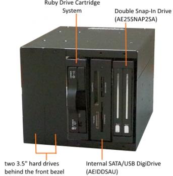 Addonics Announces 5-IN-3 Drive Chassis - Modders Inc