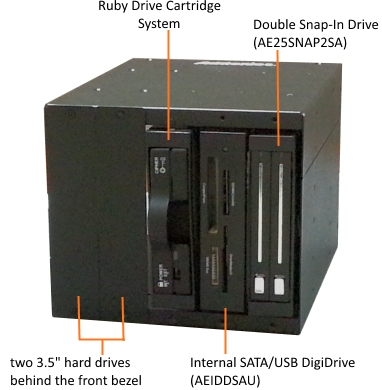 Addonics Announces 5-IN-3 Drive Chassis - Modders Inc