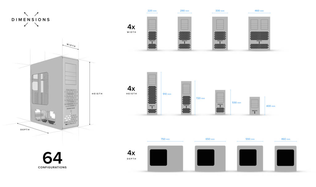 DimasTech New Custom Case, The AMC - Modders Inc