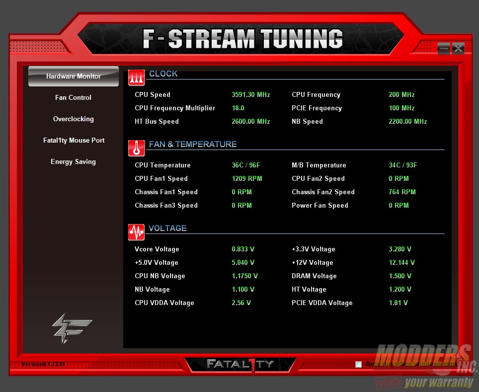 Asrock Fatal1ty 990FX Killer Motherboard Review: The Last Of Its Kind ...