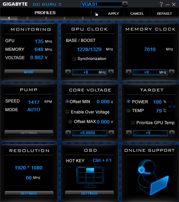 Gigabyte WaterForce 3 Way SLI Review: A Force To Reckoned With - Page 4 ...