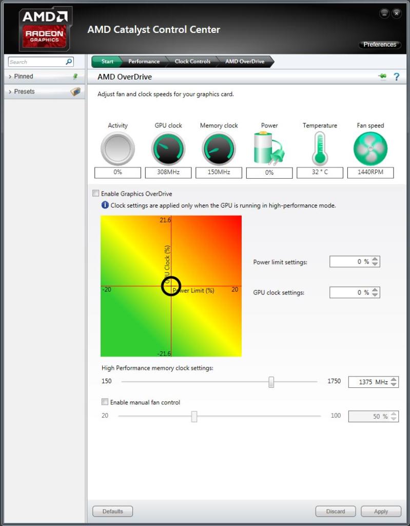 PowerColor R9 285 2GB Turbo Duo Review: It Takes Two To Tonga - Page 3 ...