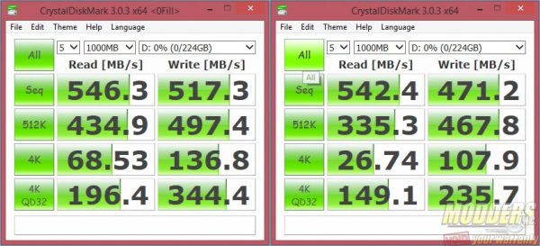 How to read crystaldiskinfo results - asasl