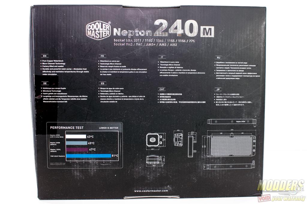 Cooler Master Nepton 240M Review: The Power Of Silence - Modders Inc