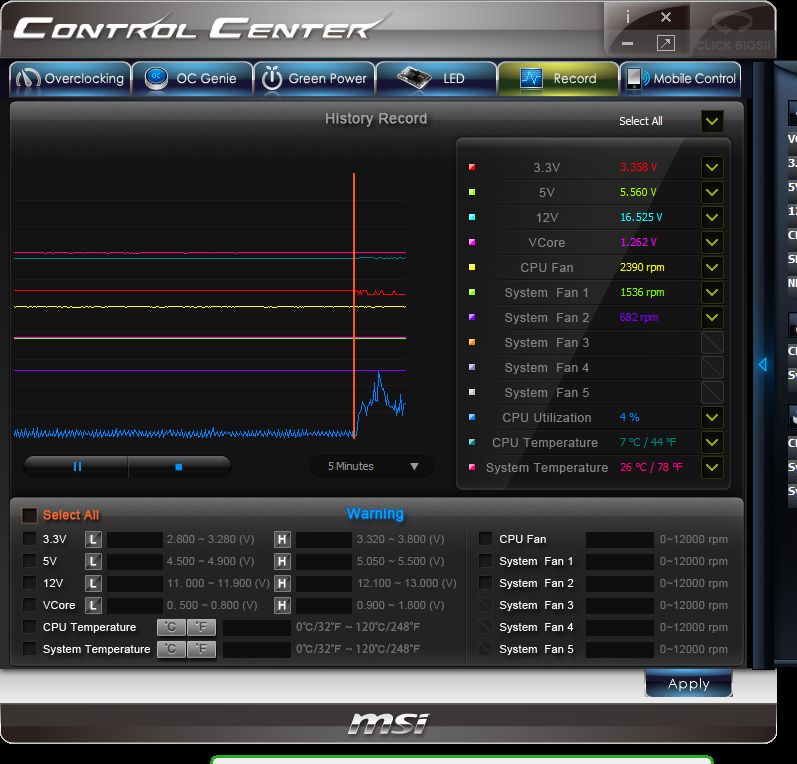 MSI 970 GAMING Motherboard Review
