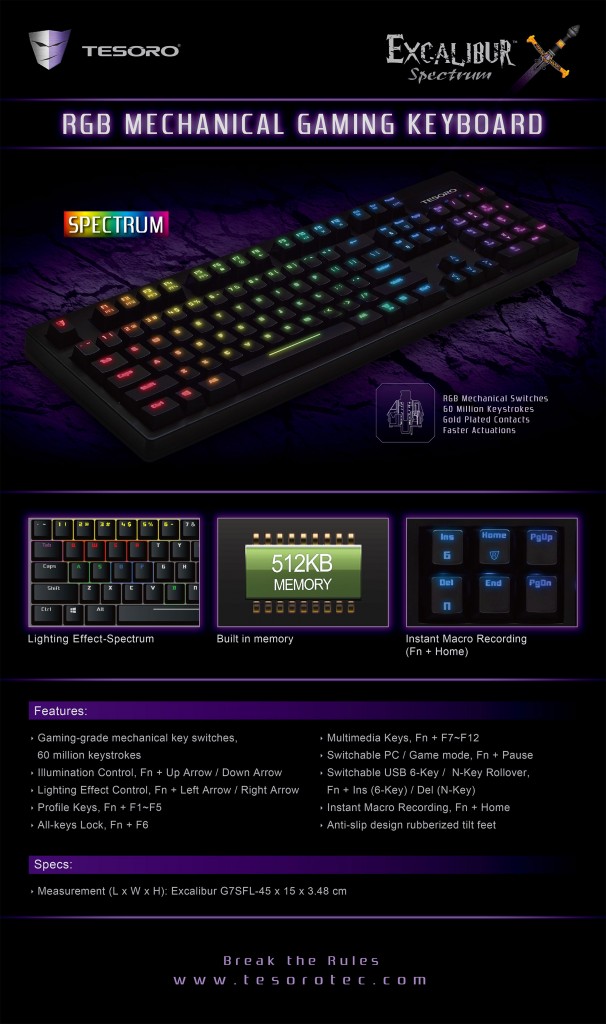Tesoro Announces The Excalibur Spectrum Mechanical Keyboard: Key-by-Key ...