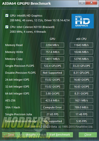 [section_title title=Packaging and...
