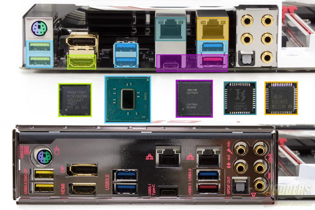 Gigabyte Z170X-Gaming 7 Review: Everything And Then Some | Page 2 Of 8 | Modders-Inc