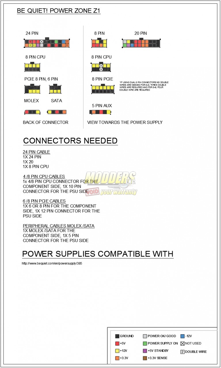 Power Supply Pinout Repository - Page 2 Of 9 - Modders Inc