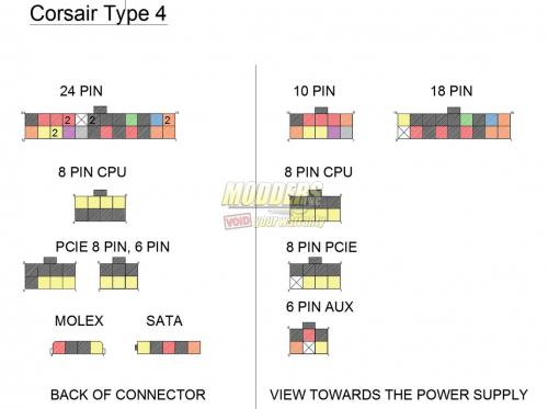 Power Supply Pinout Repository - Page 8 Of 9 - Modders Inc