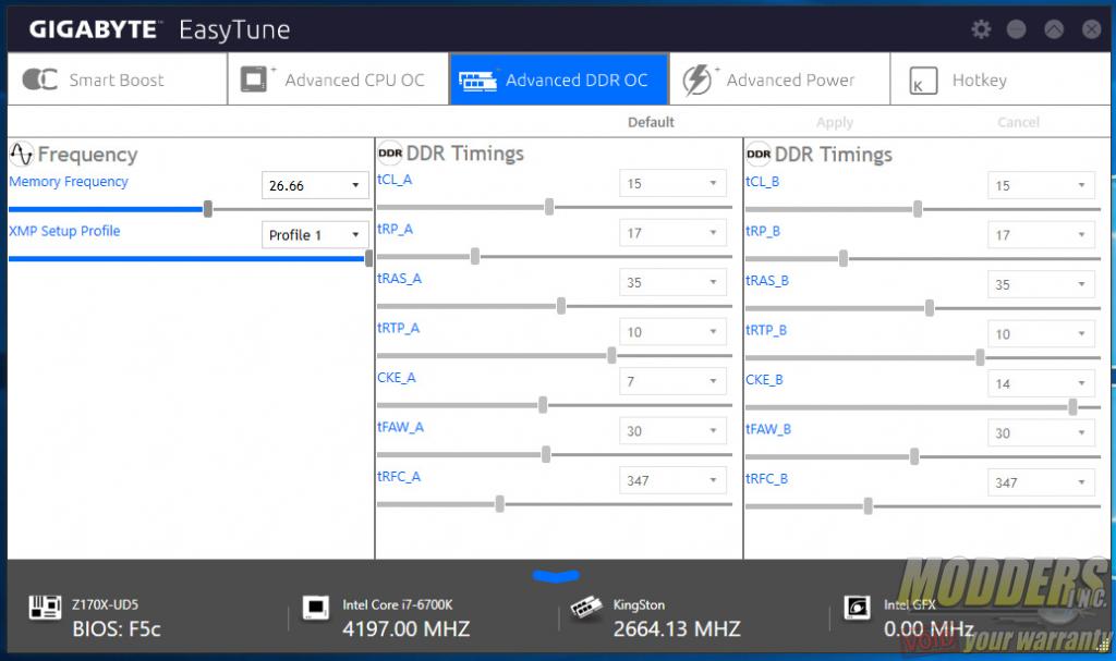 Gigabyte Z170X-UD5 Motherboard Review: All Bases Covered - Page 3 Of 8 - Modders Inc