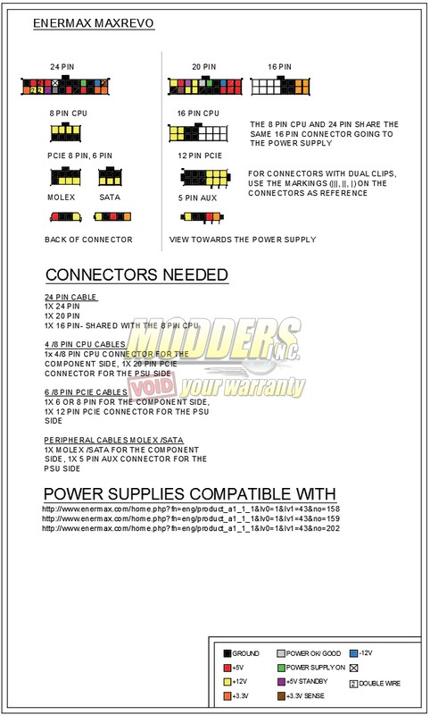 Power Supply Pinout Repository - Page 5 Of 9 - Modders Inc