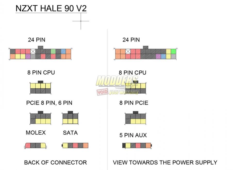 Power Supply Pinout Repository - Page 6 Of 9 - Modders Inc