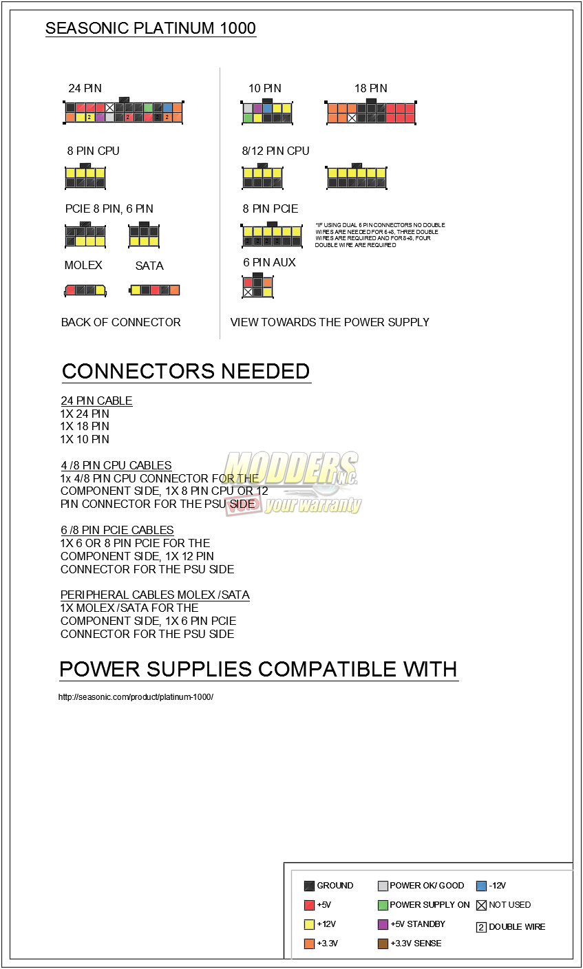 Power Supply Pinout Repository - Page 7 Of 9 - Modders Inc