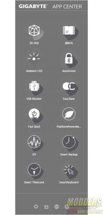 Gigabyte Z170X-UD5 Motherboard Review: All Bases Covered - Page 3 Of 8 - Modders Inc