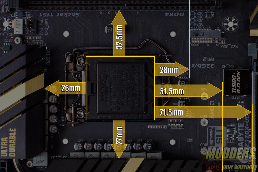 Gigabyte Z170X-UD5 Motherboard Review: All Bases Covered - Page 2 Of 8 - Modders Inc