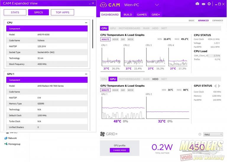 NZXT CAM 3.0 PC Monitoring Software Review - Modders Inc