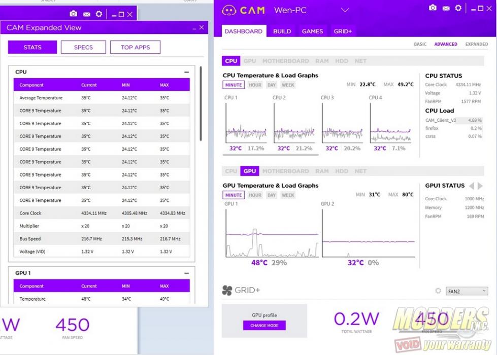 NZXT CAM 3.0 PC Monitoring Software Review - Modders Inc