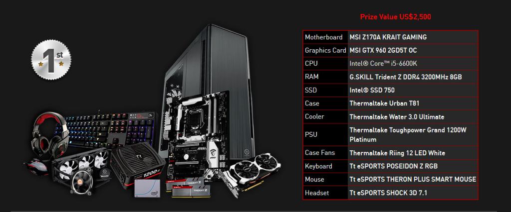 Vote For Your Favorite Mods: MSI PRO MOD Season 3 Wraps-up - Modders Inc