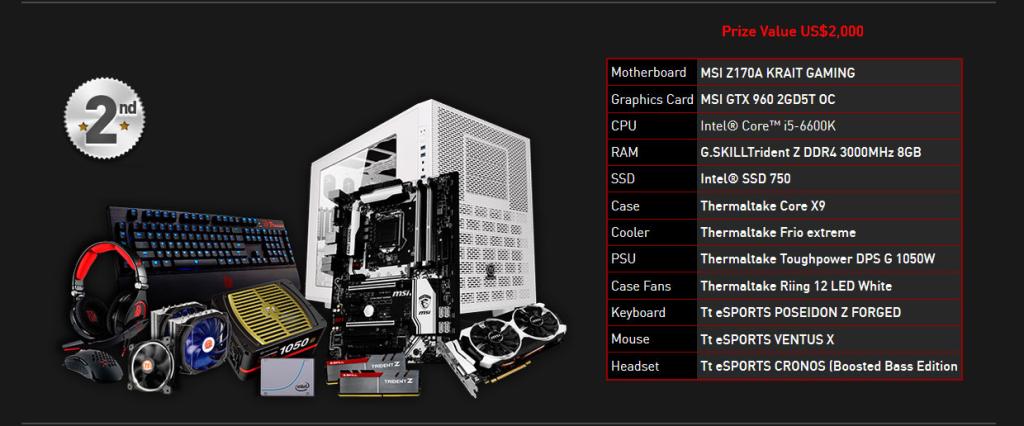 Vote For Your Favorite Mods: MSI PRO MOD Season 3 Wraps-up - Modders Inc