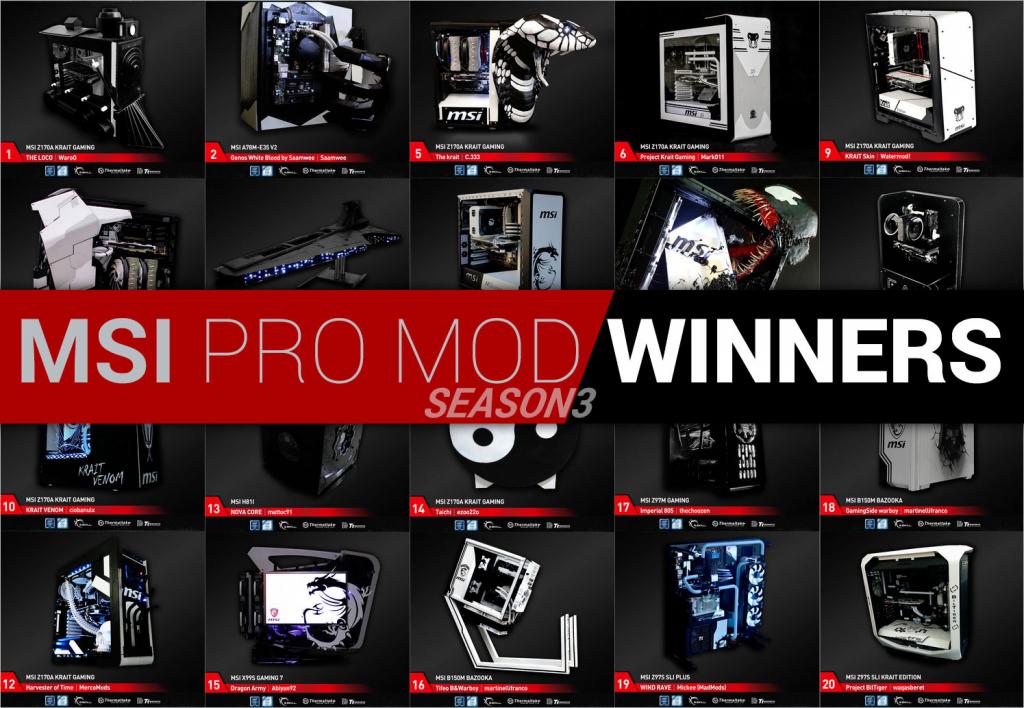 MSI PRO MOD Season 3 Winners Revealed - Modders Inc