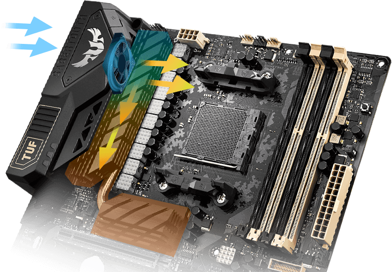 ASUS Jumps Back In The AM3+ Ring With New TUF Sabertooth 990FX R3.0 ...