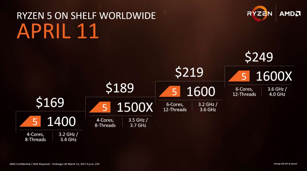 AMD Ryzen 5 AM4 6-Core And 4-core Processors Arriving April 11 ...