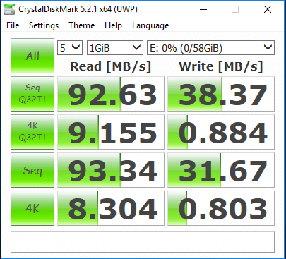 Kingston Gold Series UHS-1 Speed Class 3 64GB MicroSDXC Card Review ...