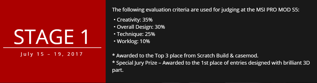 MSI Pro Mod Season 5 Voting Now Open - Modders Inc