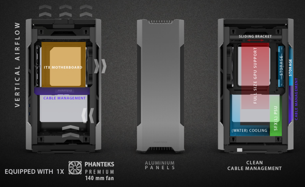 Phanteks Expands EVOLV Series With SHIFT And SHIFT X - Modders Inc