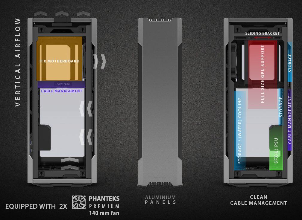 Phanteks Expands EVOLV Series With SHIFT And SHIFT X - Modders Inc