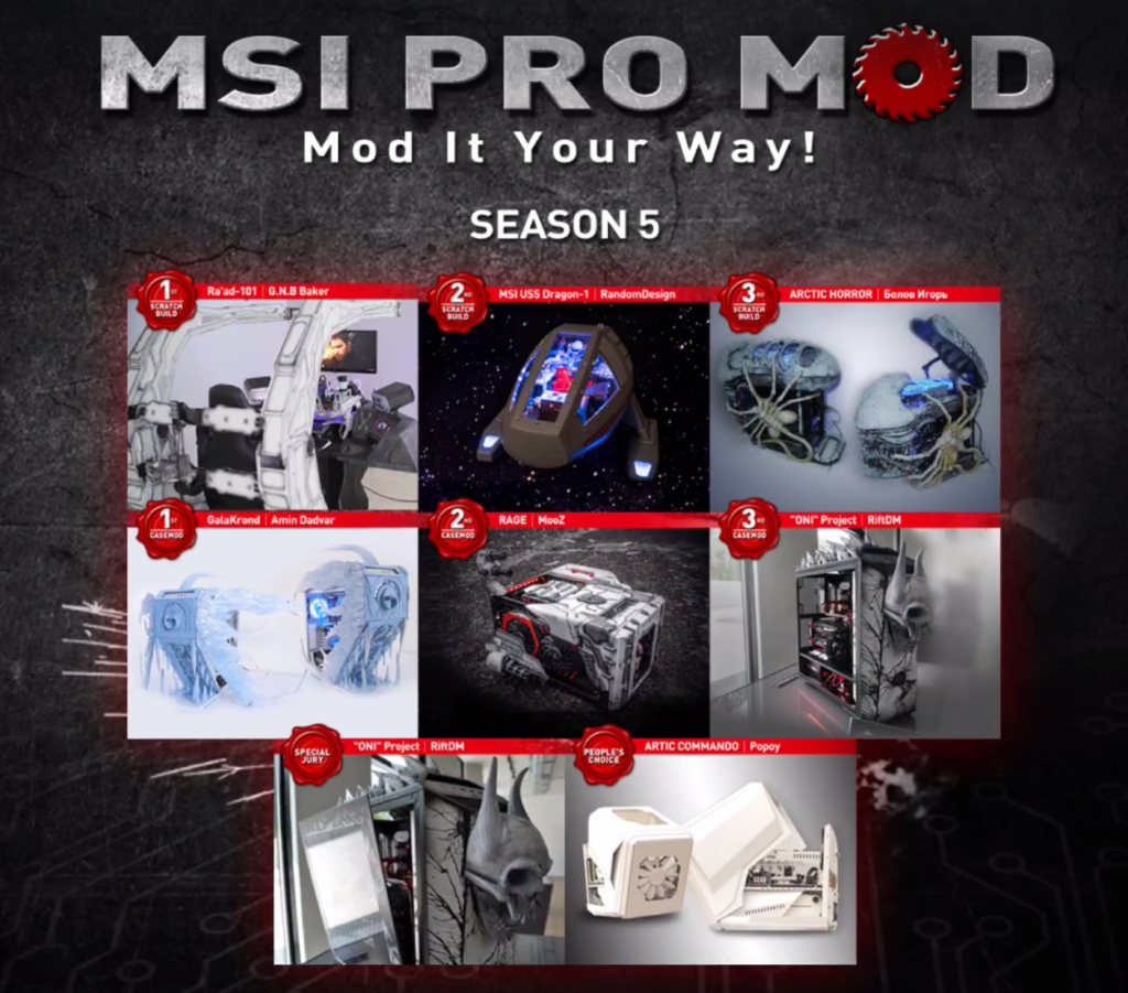 Pro Mod Archives - Modders Inc