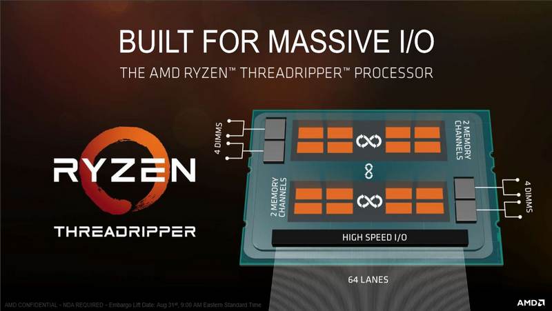 AMD Launches Threadripper 1900X Processor For $549 - Modders Inc
