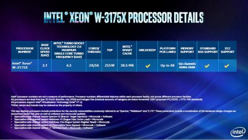 Intel Announces New X-Series Processors And An Unlocked 28 Core Xeon ...