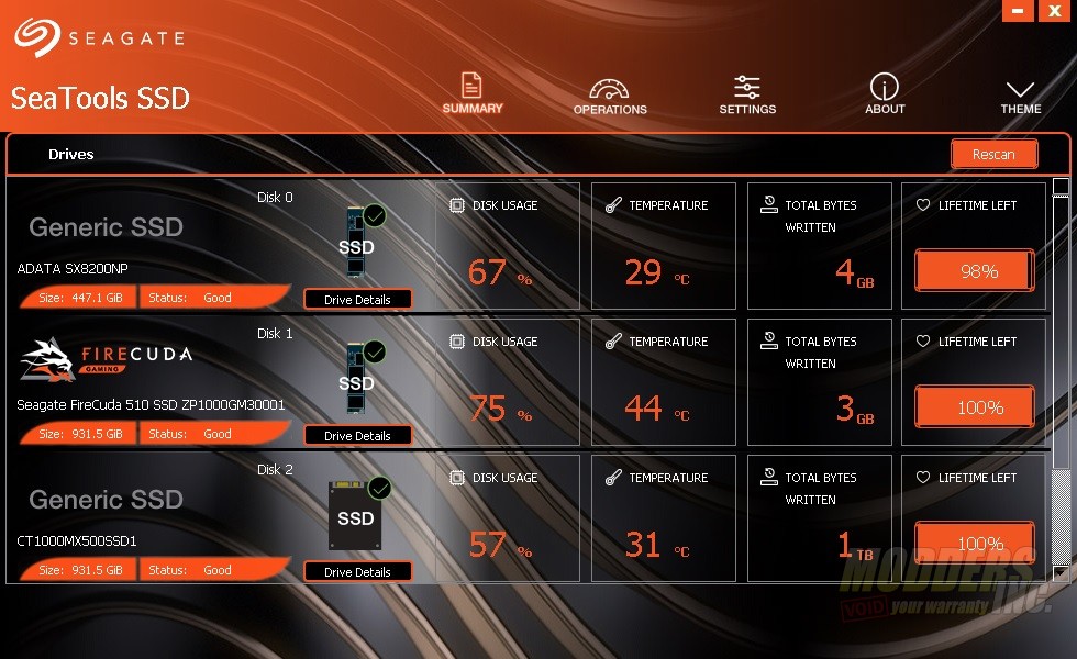 Seagate FireCuda Gaming 510 NVMe Review - Page 2 Of 3 - Modders Inc