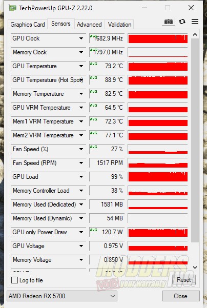 AMD Radeon RX 5700XT & Radeon RX 5700 Review - Page 7 Of 7 - Modders Inc