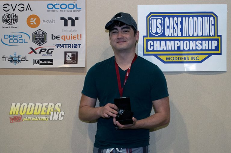 Modders Inc Raffle Winners At QuakeCon 2019 - Modders Inc