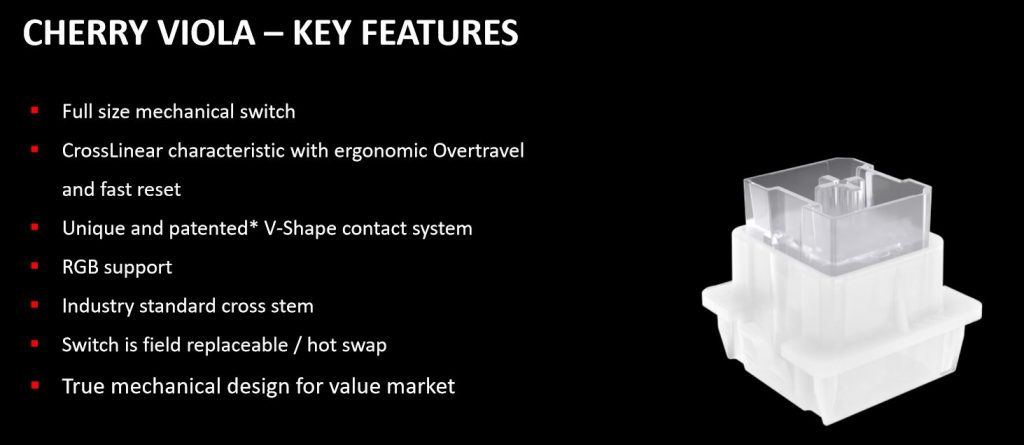 Cherry's All New Viola Switches! - Modders Inc