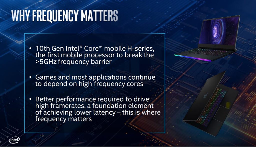 Intel Announces Their 10th Generation H-Series Processors - Modders Inc